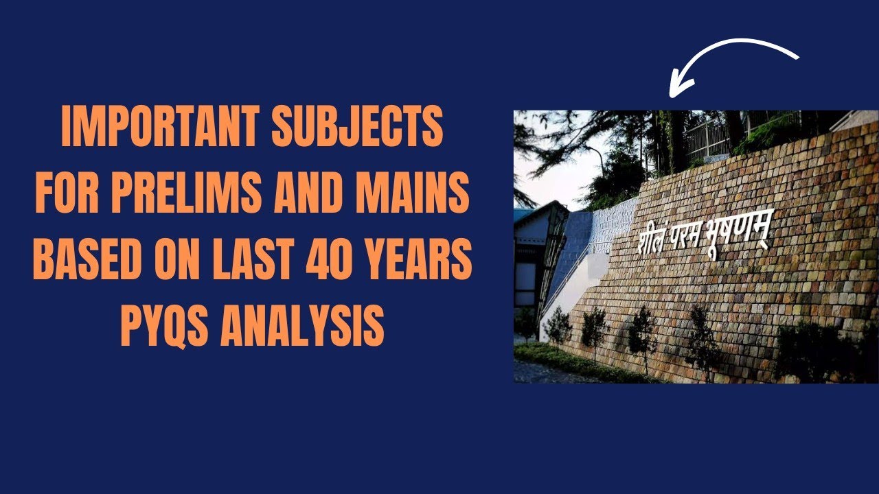 Important subjects for prelims and mains. In depth analysis. Simperion ...