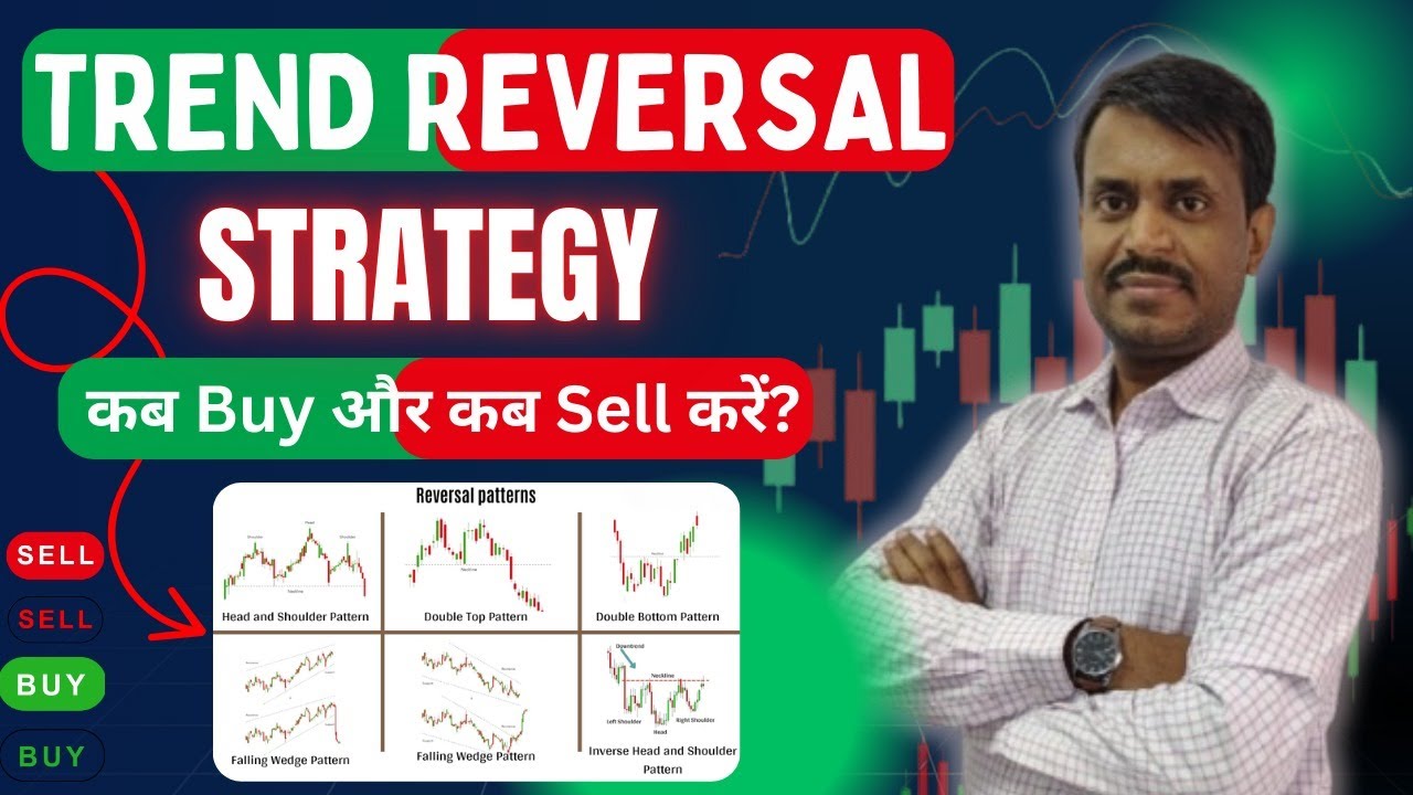 I Found the BEST Trend Reversal Strategy for 2025 - YouTube