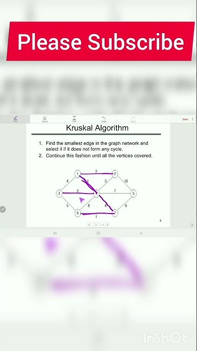 Kruskal Algorithm - YouTube