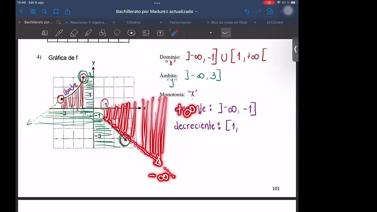 BxM Matemáticas Clase 14 (Funciones: Solución de ejercicios de examenes primera parte) - YouTube
