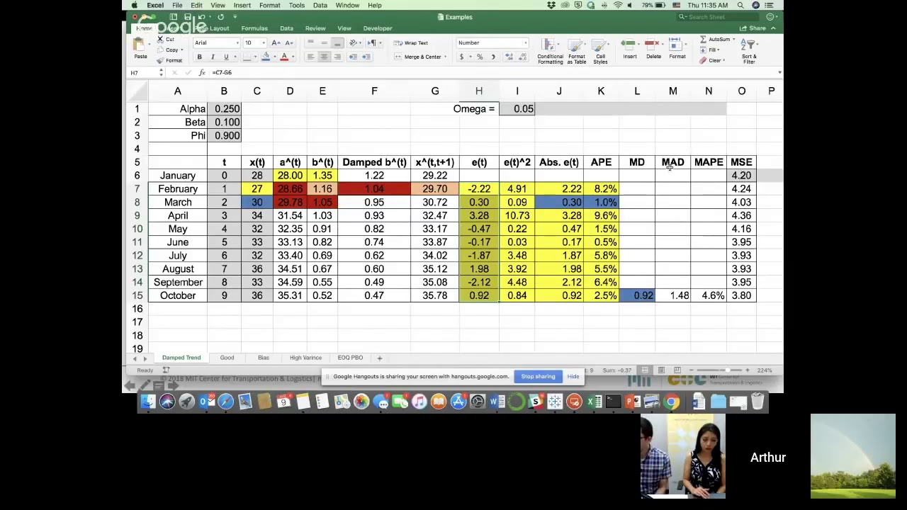 Forecasting Metrics - YouTube