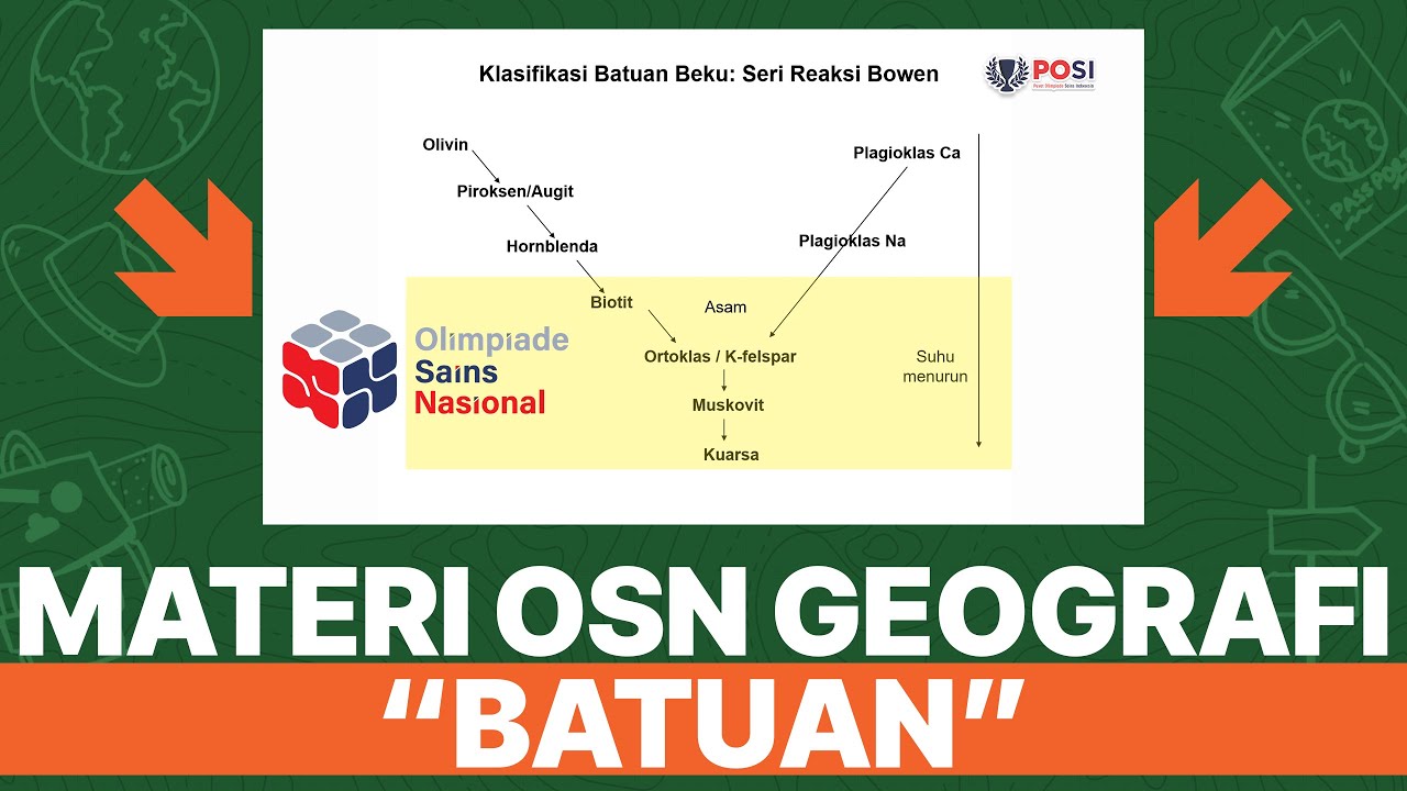 Materi OSN Geografi SMA pembahasan BATUAN - YouTube