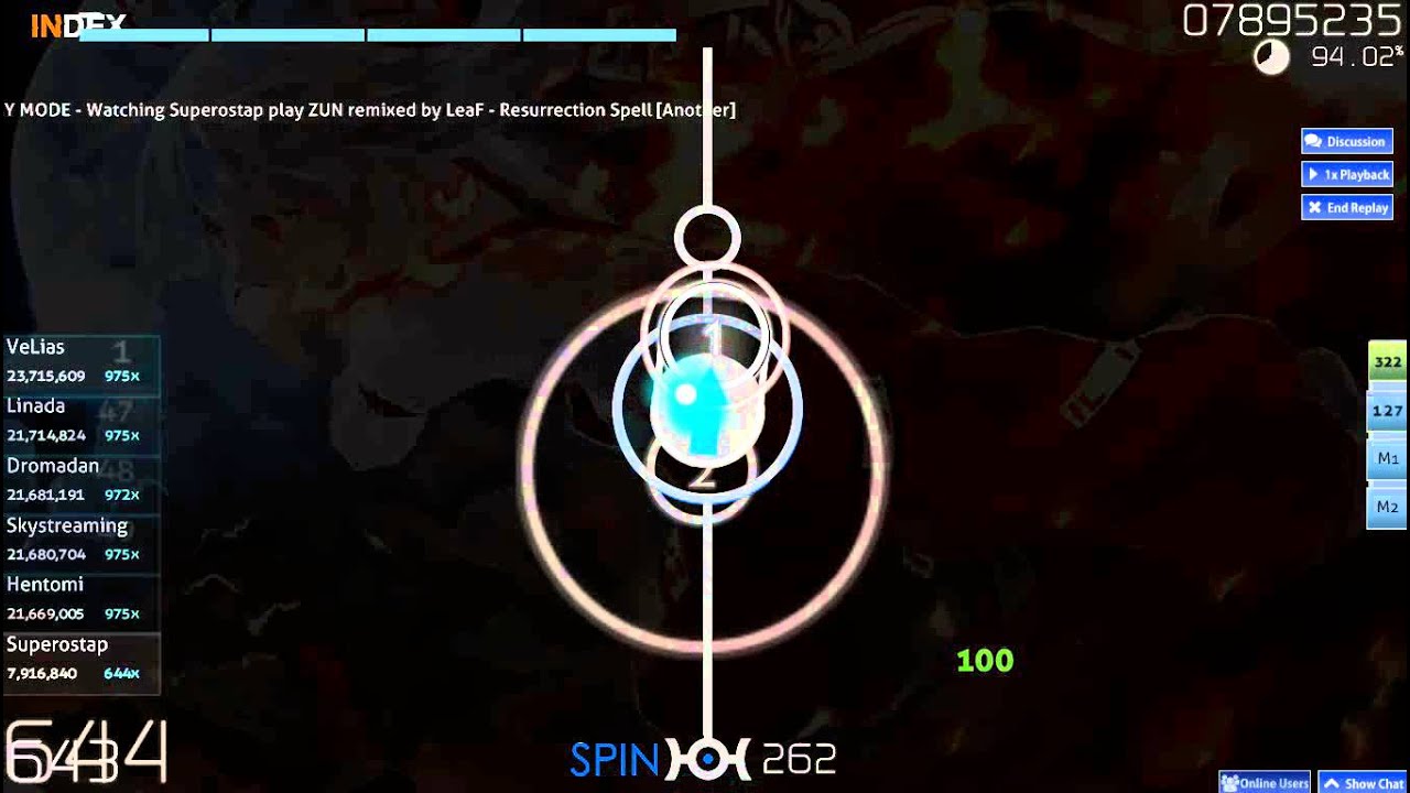 ZUN remixed by LeaF - Resurrection Spell [Another] (92.50%) FC 150pp ...