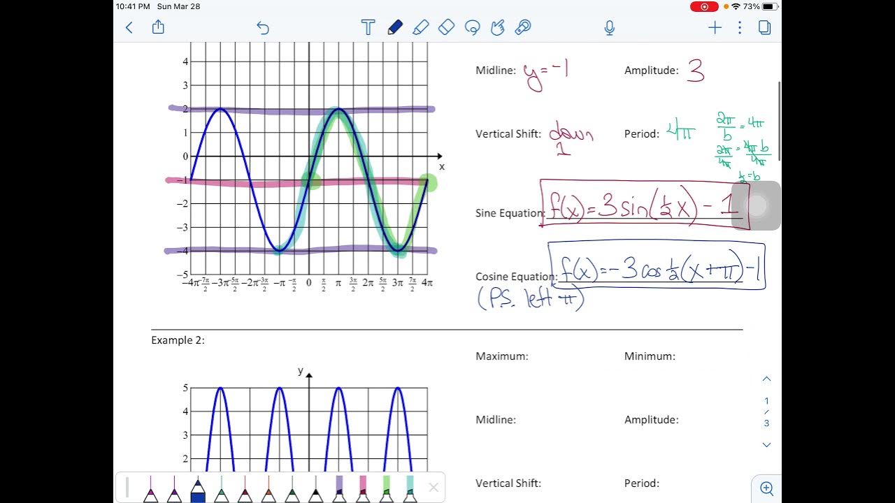 Writing Sine & Cosine Equations Given a Graph - YouTube