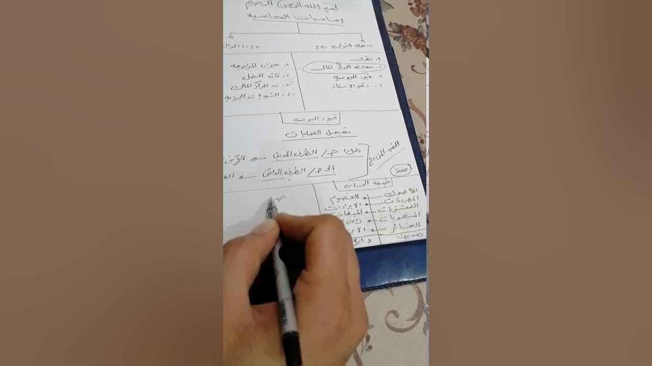 المحاضرة الثانية اساسايات المحاسبة الترم الاول تعليم مدمج كود 101