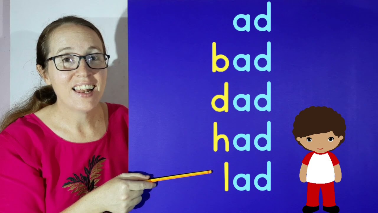 UKG - English - Wk 4 P1 - 27/06/2022 - Three letter words - ad - Part 1 ...