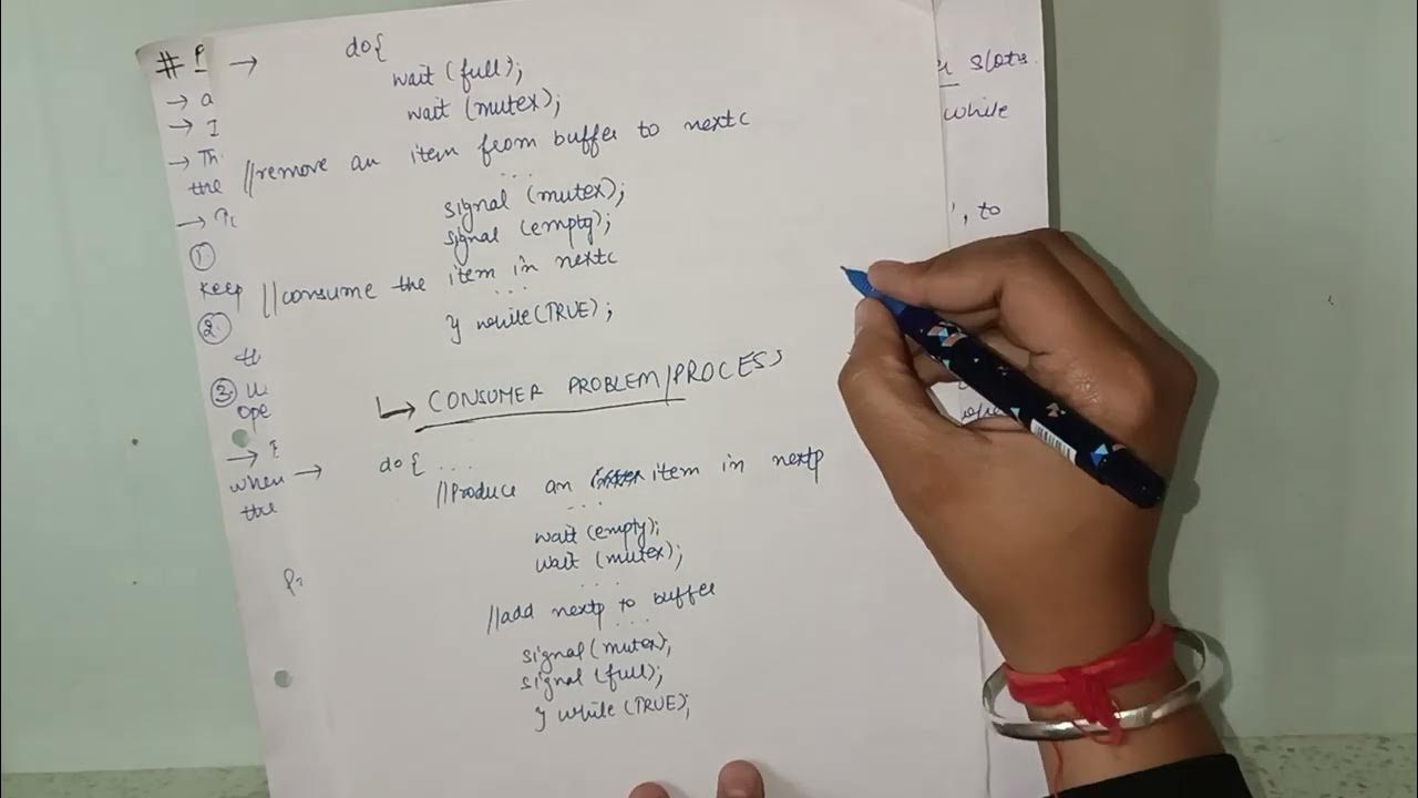 Producer Consumer Problem Or Bonded Buffer Problem And Solution Using Semaphores Youtube