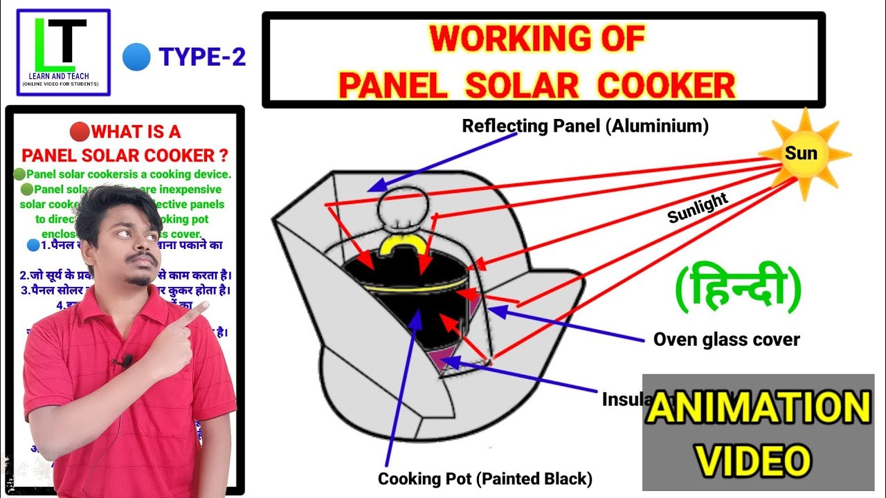 Working of Panel Solar Cooker || construction ||Definition||Explain ...