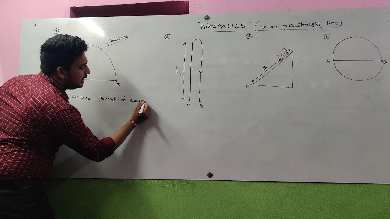 KINEMATICS|| L4(problems on DISTANCE and DISPLACEMENT - YouTube