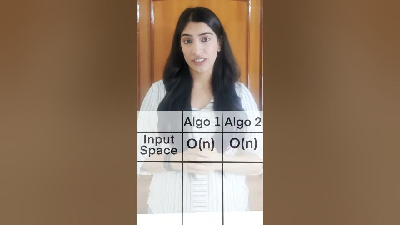 Space Complexity Vs Auxiliary Space Complexity | Which one to use?? Learn in a minute ⌛⏰ #shorts ...