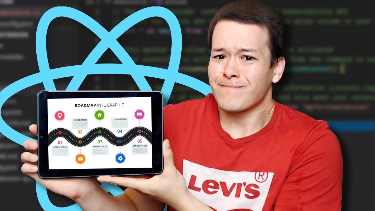Web Developer Roadmap (Keep It Simple) - YouTube