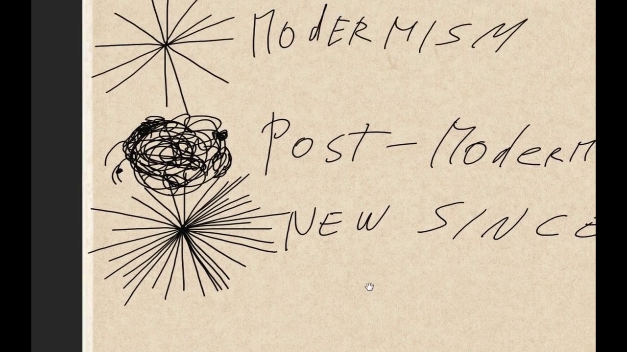 Pre Modernism to Meta Modernism EXPLAINED - YouTube