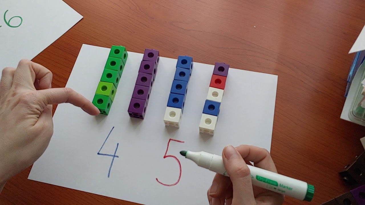 Multiplying By 2 5 And 10 YouTube Multiplying By 2 5 And 10 YouTube