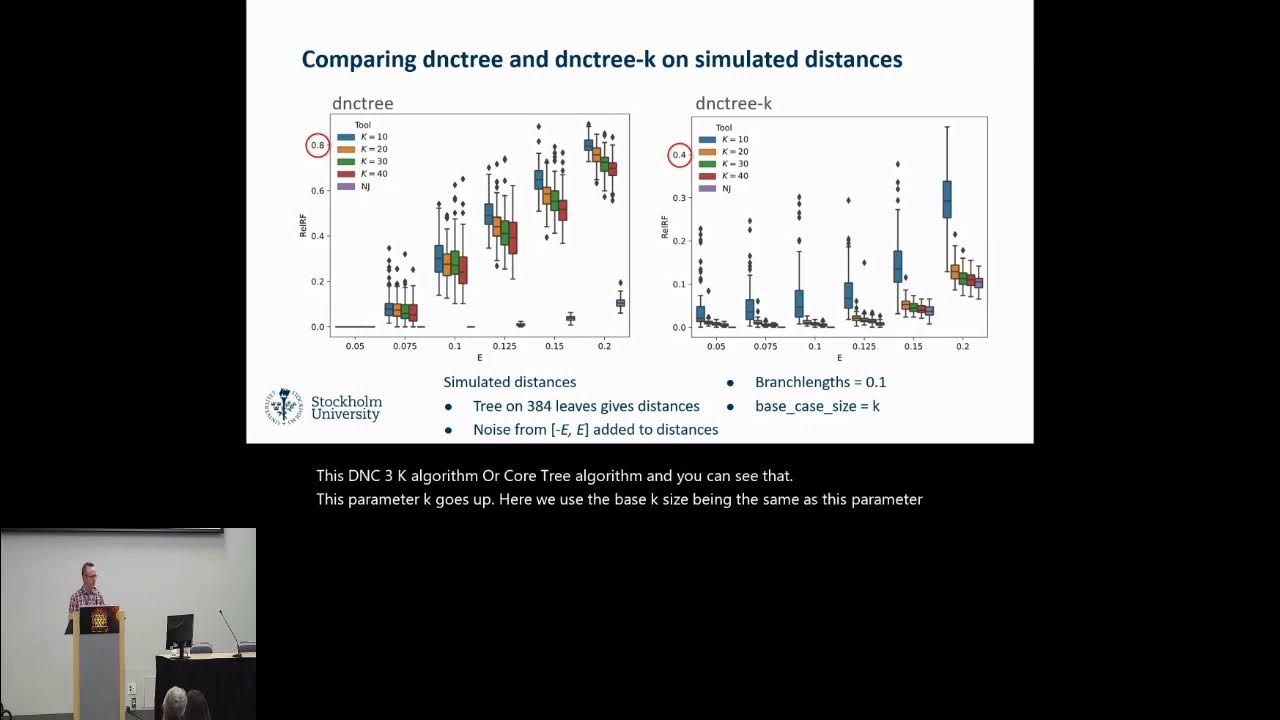 Scalable distance-based phylogeny inference using... - Lars Arvestad - EvolCompGen - ISMB 2024 ...