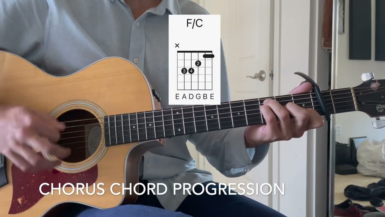 Hotel California // Easy Guitar Chord Chart Video Chords - Chordify