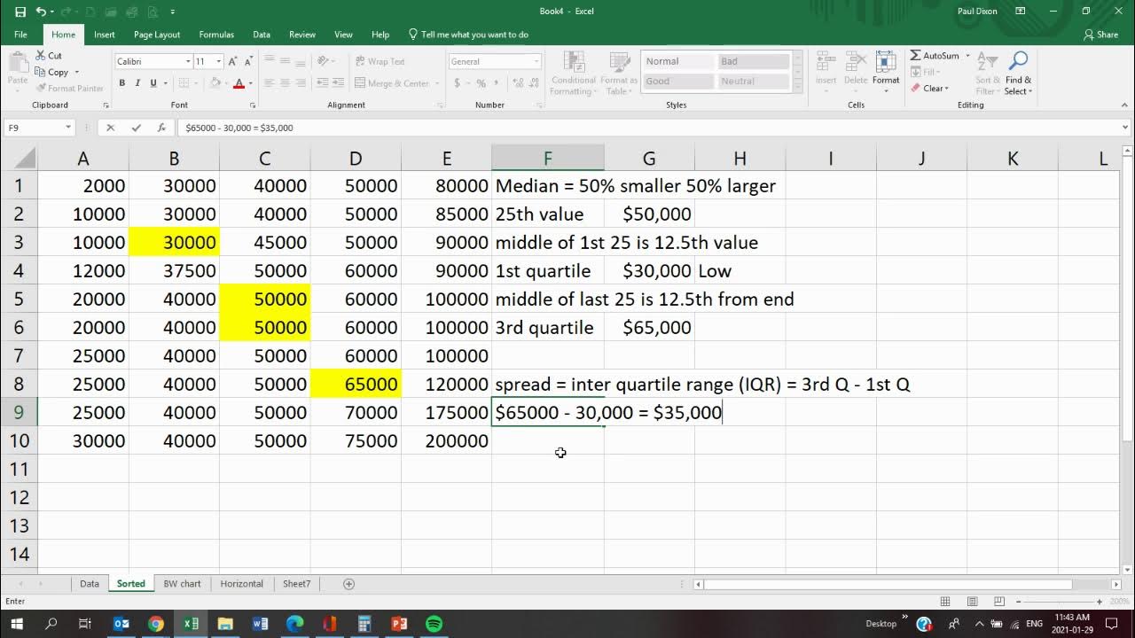 Making a Box Chart Manually - YouTube