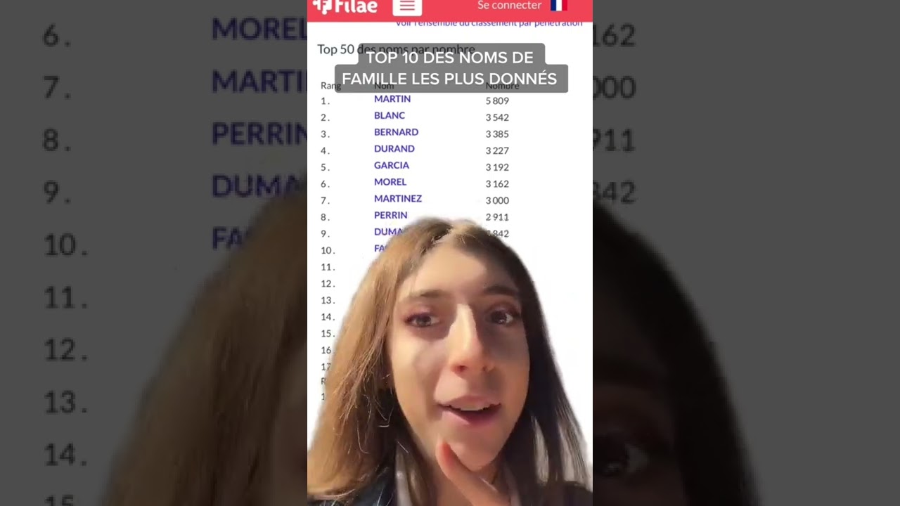 LES NOMS DE FAMILLE LES PLUS DONN S EN FRANCE YouTube les-noms-de-famille-les-plus-donn-s-en-france-youtube