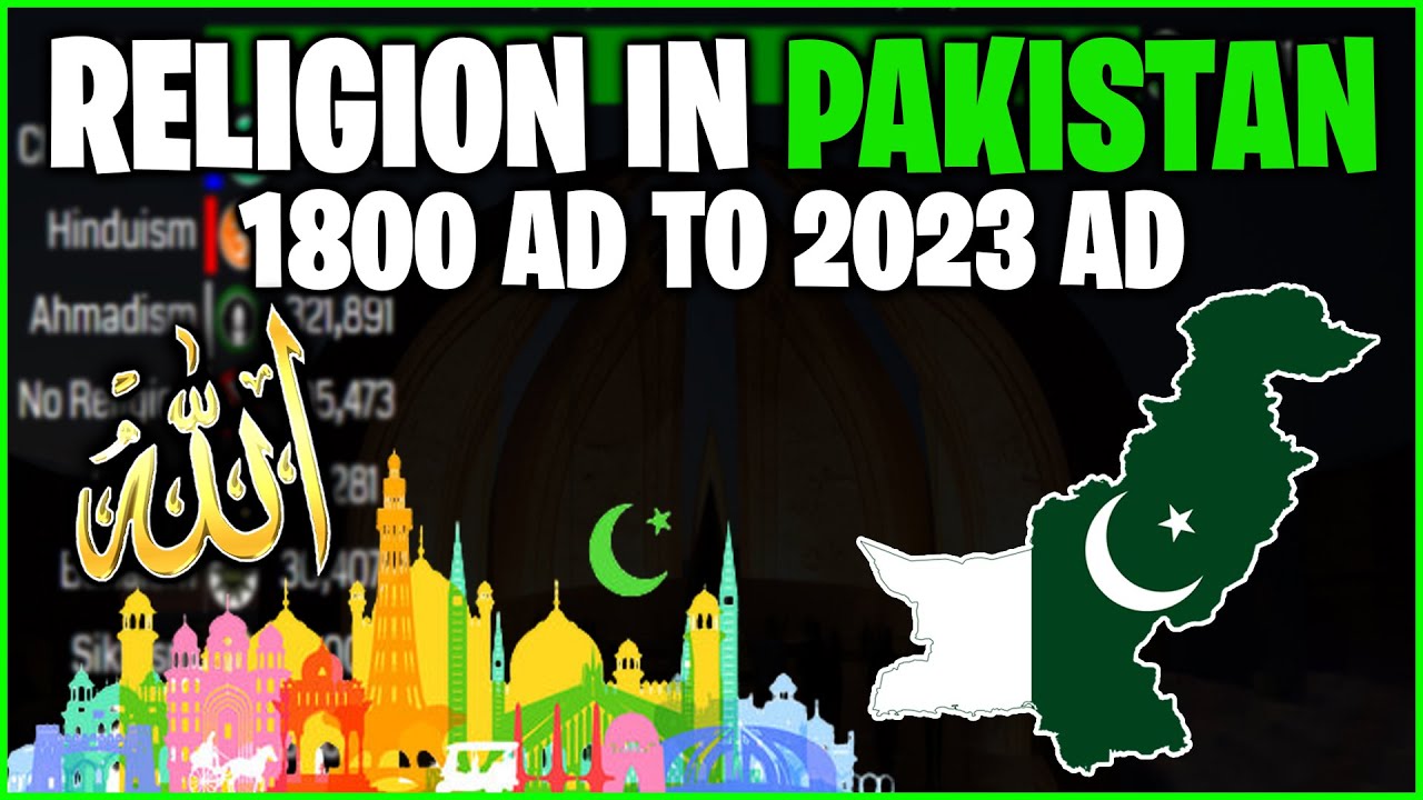 Top Religion In Pakistan (Islamic. Rep Of Pakistan) 1800 AD TO 2023 AD ...