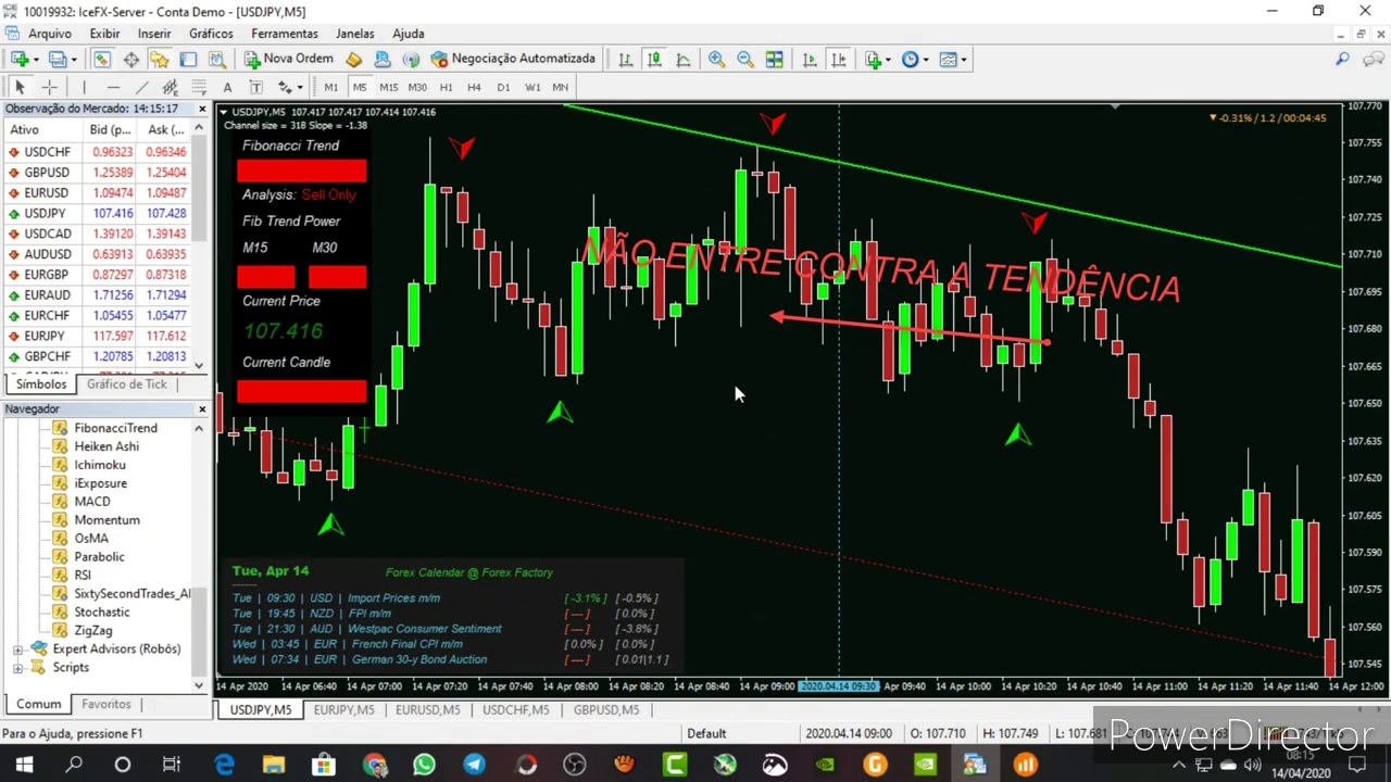 IQ Option segredo revelado do robô BOSS TRADER , lucro REAL. ENTENDA ...