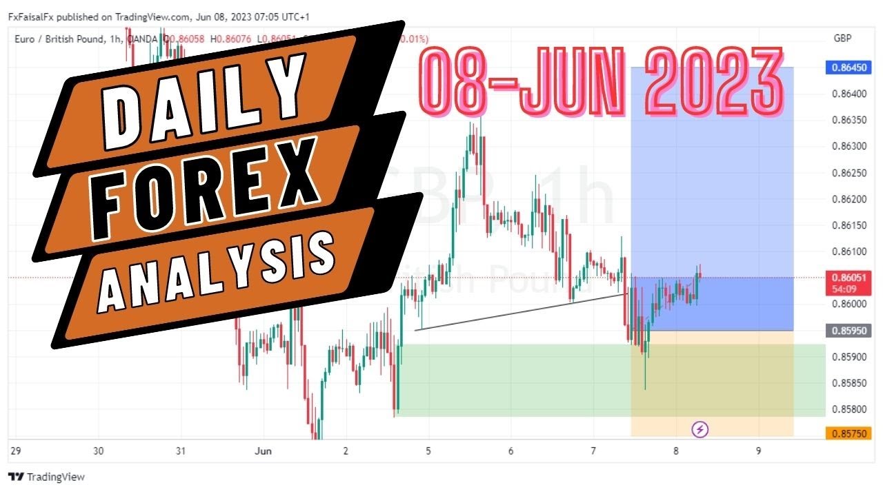 Live Forex Analysis Today (08-Jun 2023) || Faisal Forex Family - YouTube