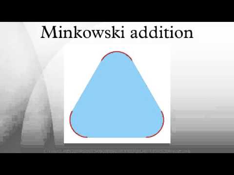 Minkowski addition - YouTube