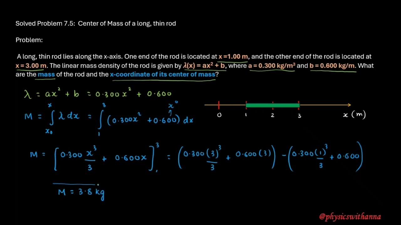 Grade 11 E: ( FRQ 1): Solved problem 7.5: Center of mass of a long, thin rod. #physicsproblems ...