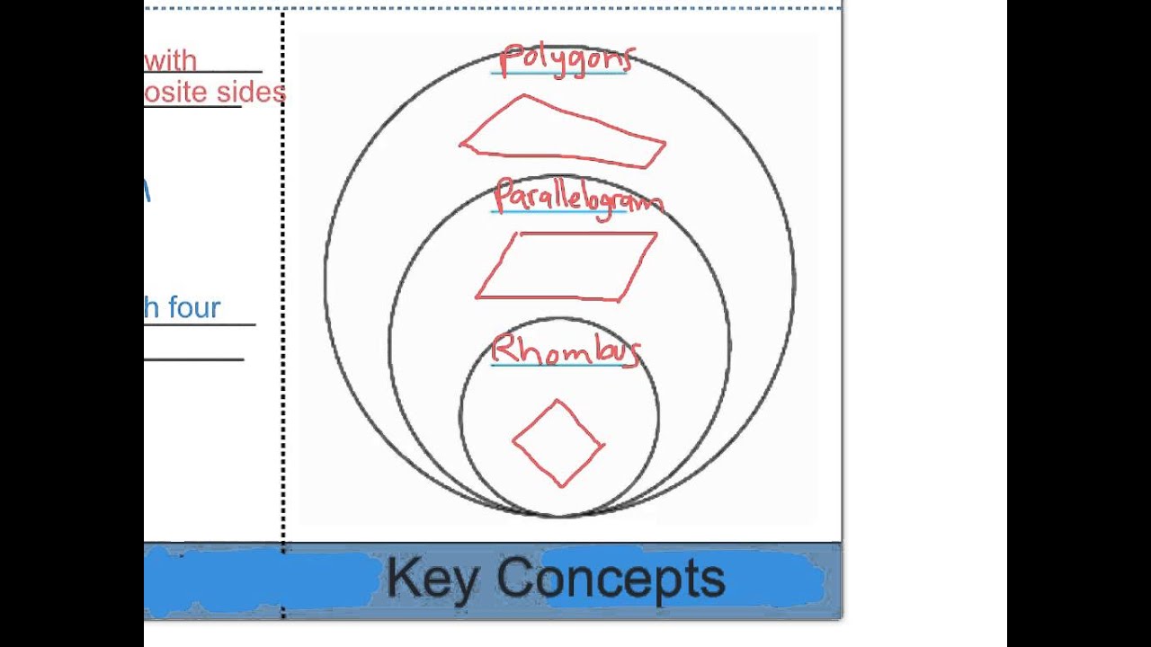 Chapter 9 Lesson 1 - YouTube