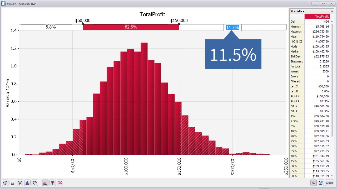 Lesson 13 Generating Charts and Reports - YouTube