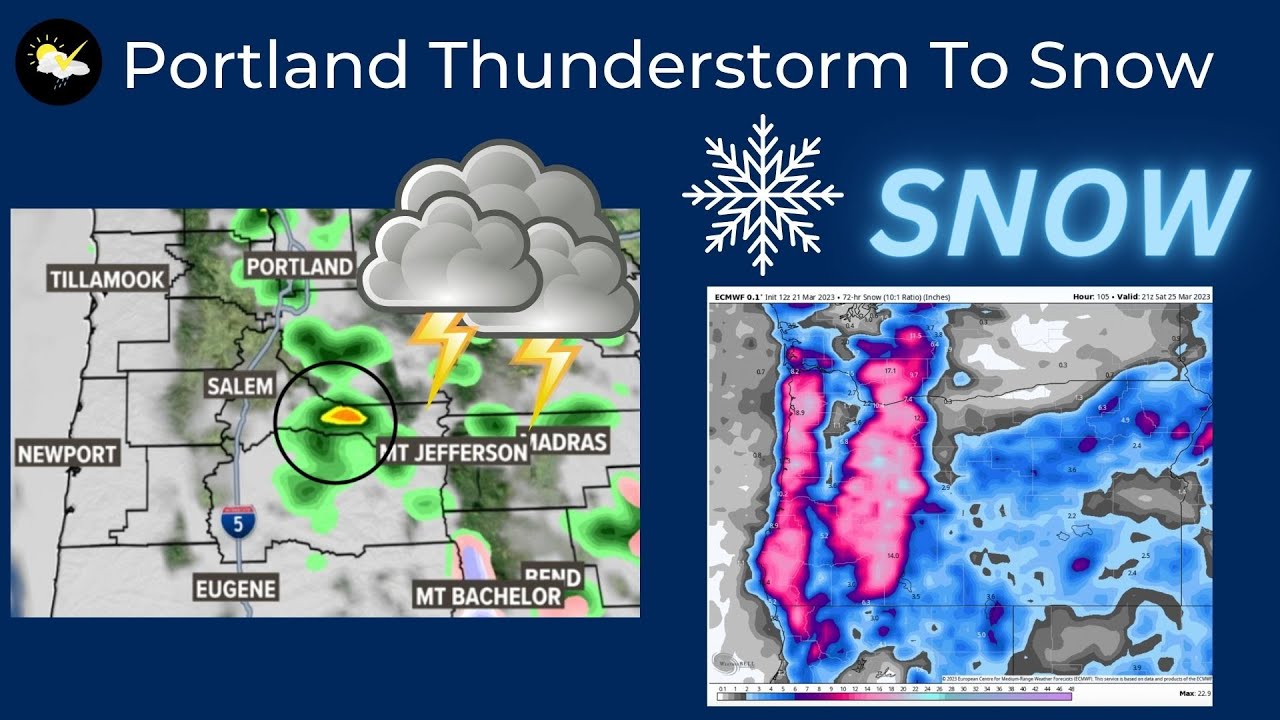 Portland weather goes from a Thunderstorm threat to valley snow and ...