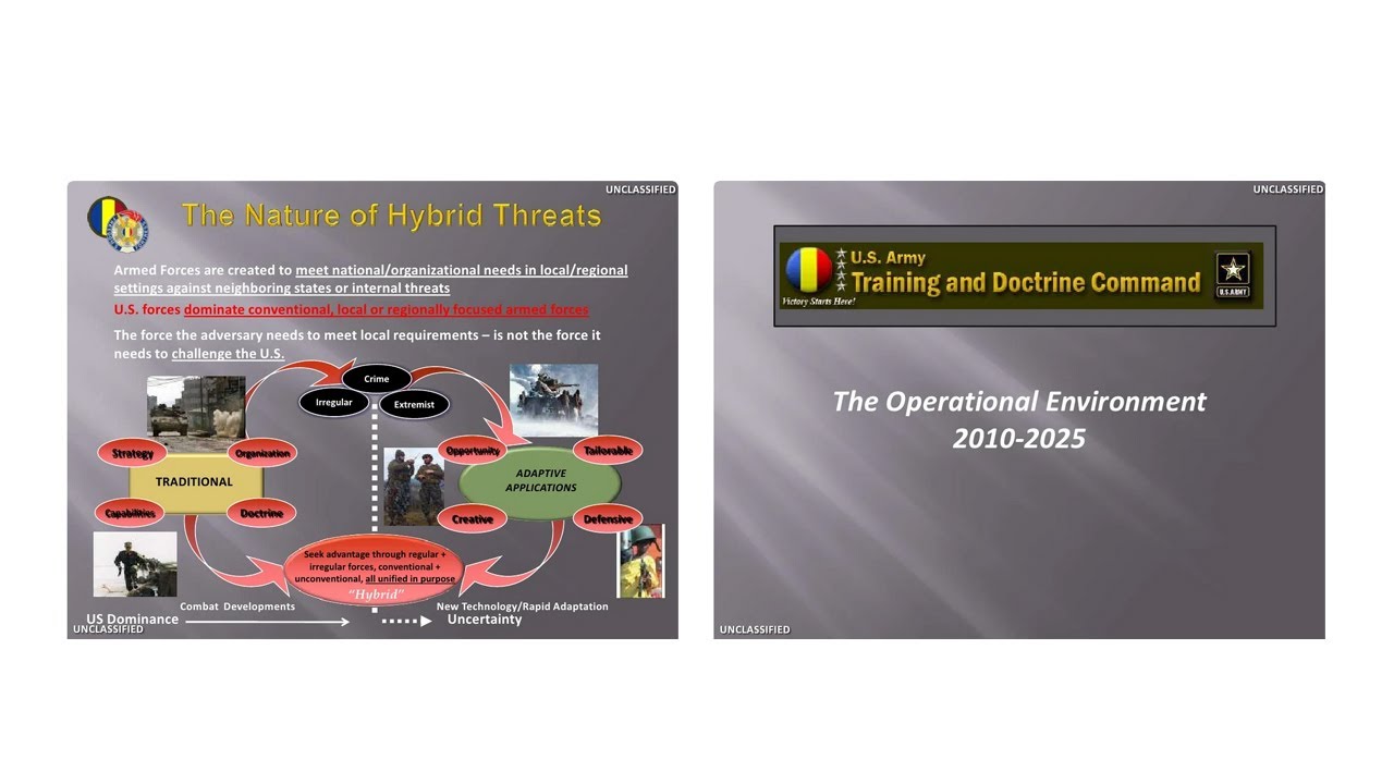 TRADOC - Operational Environment: 2010-2025 (2010) - YouTube