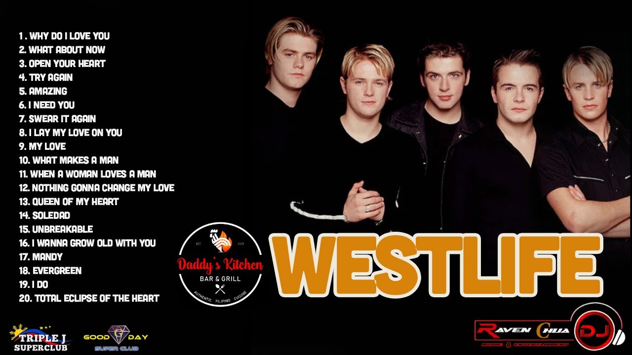 WESTLIFE BEST HITS [RAVEN CHUA] - YouTube