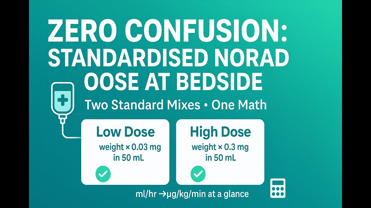 Zero Confusion: Standardised Norad Dose at Bedside - YouTube
