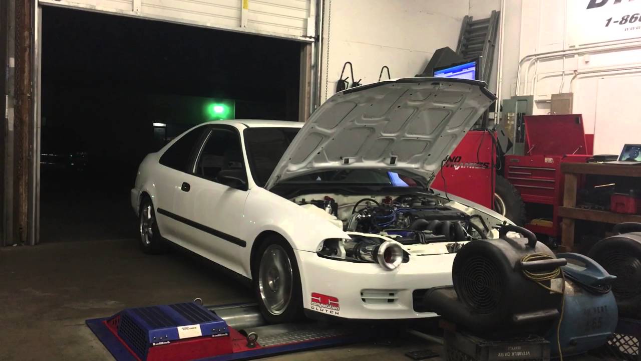 B20v all motor dyno - YouTube