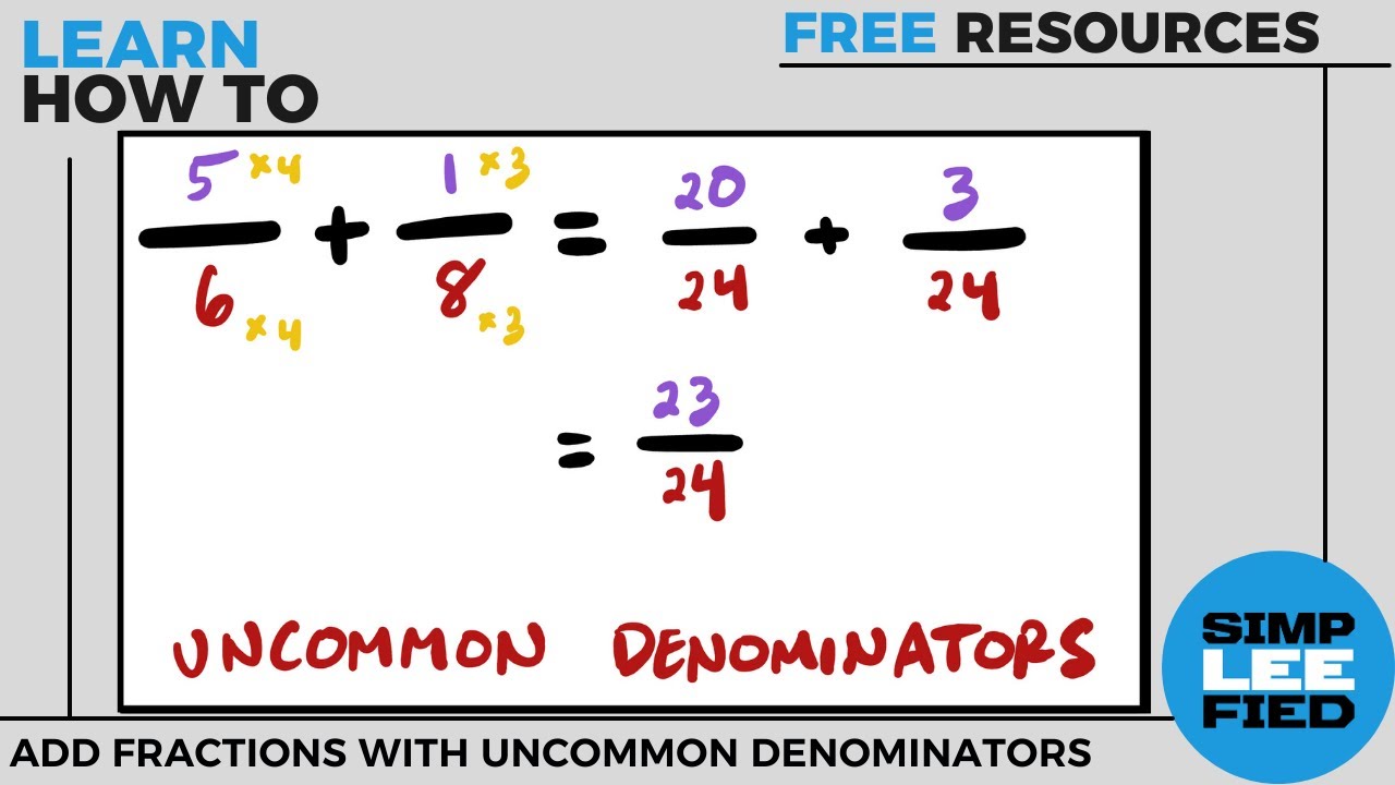 Adding Fractions with Uncommon Denominators - Level 2 [16 Practice ...