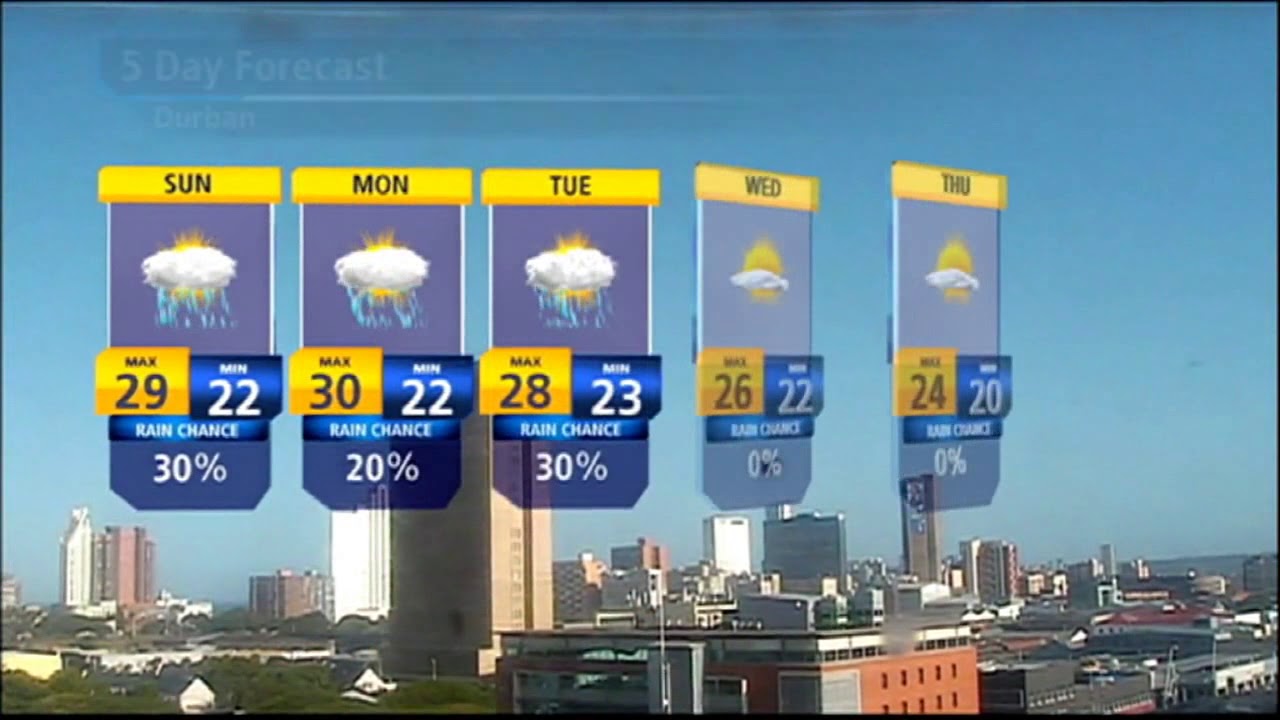 SA Weather | Saturday 19 December 2020 | #SABCWeather - YouTube