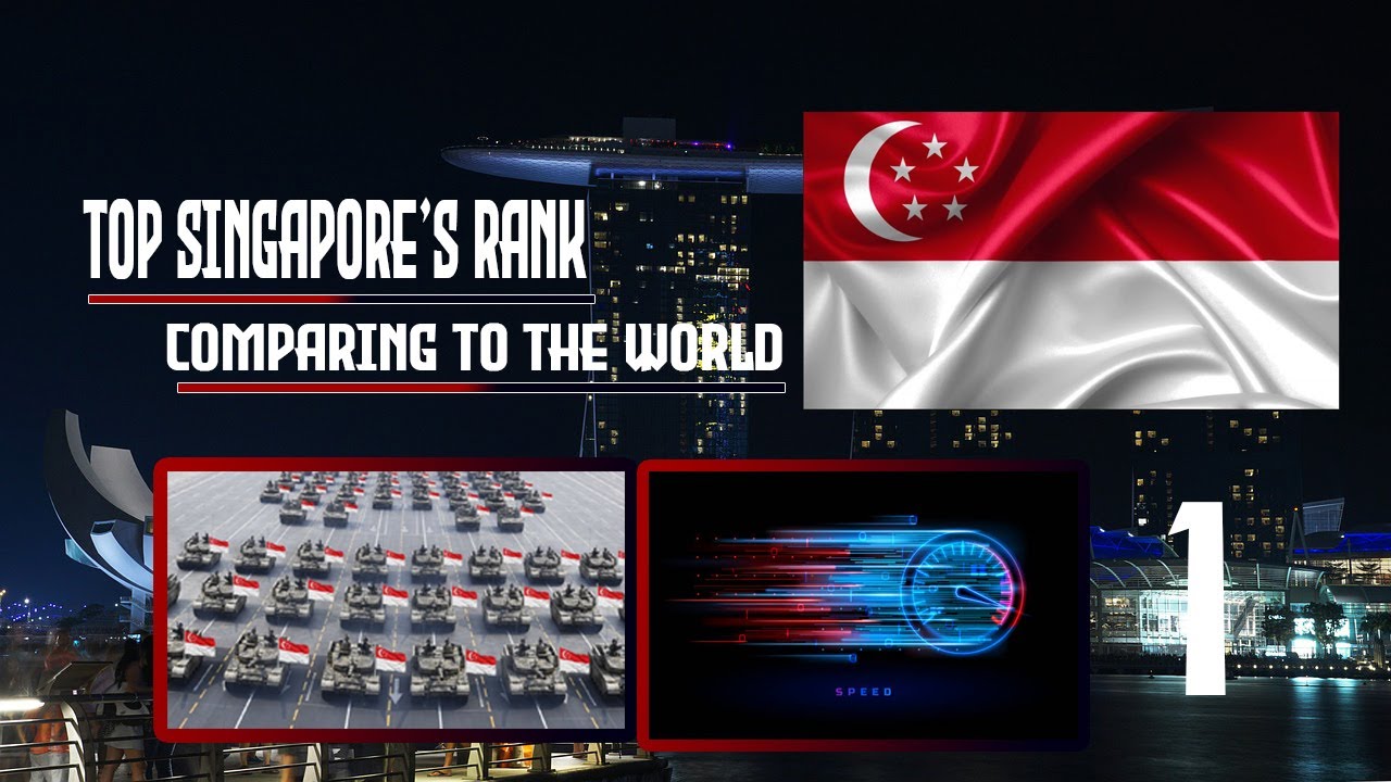Top Singapore's rank by comparing to the world - world rank country of ...