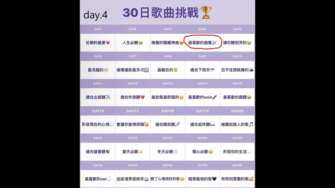 30天挑戰day 4除了說唱我什麼都不會 Youtube