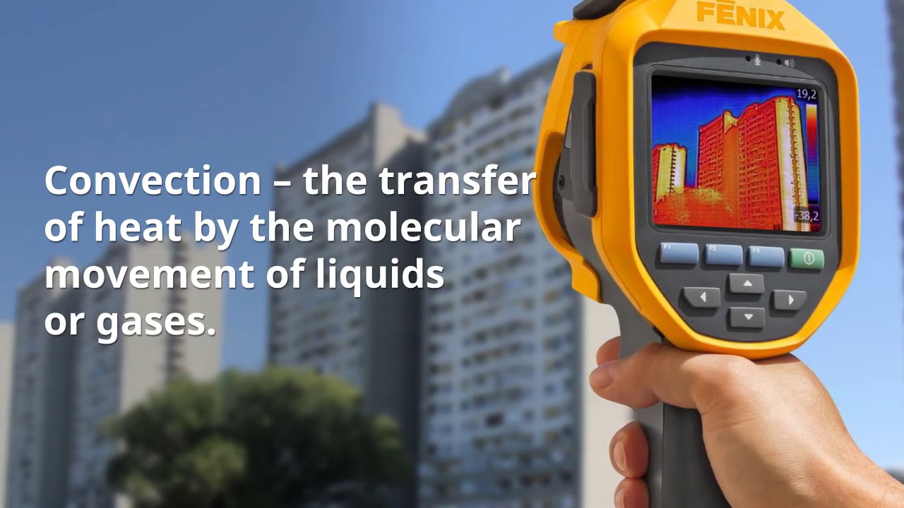 The Science of Thermal Energy: Heat Transfer - YouTube