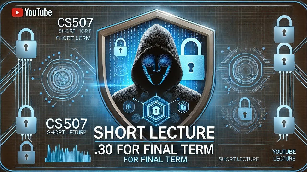 CS507 short lec.30 Threat Identification and Risk Management |in simple ...