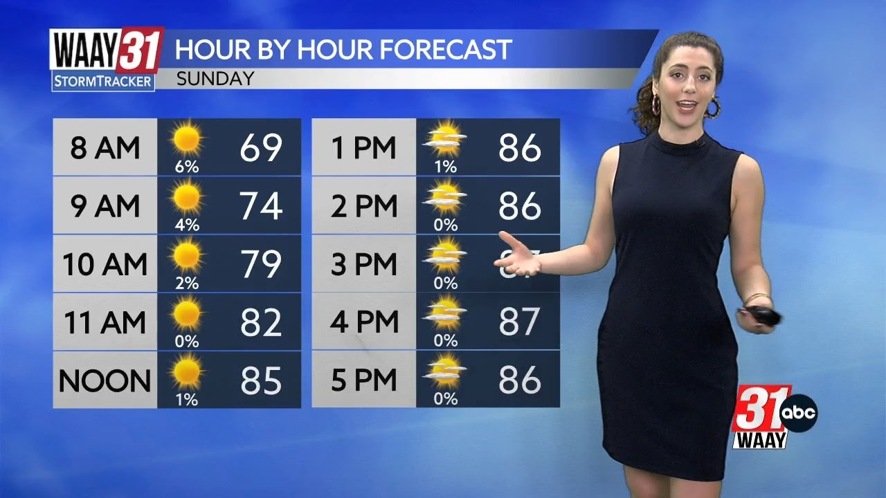 Grace Anello's Saturday Evening Forecast 10.5.24 - YouTube
