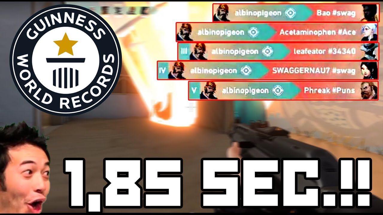 *NEW* World Record! Fastest Ace in Valorant! - Twitch Highlights - YouTube