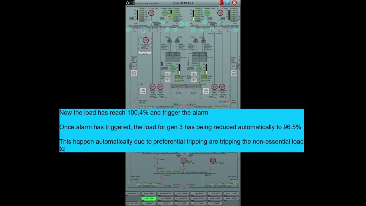 Preferential trip and overload on a HV Ship electrical System - YouTube