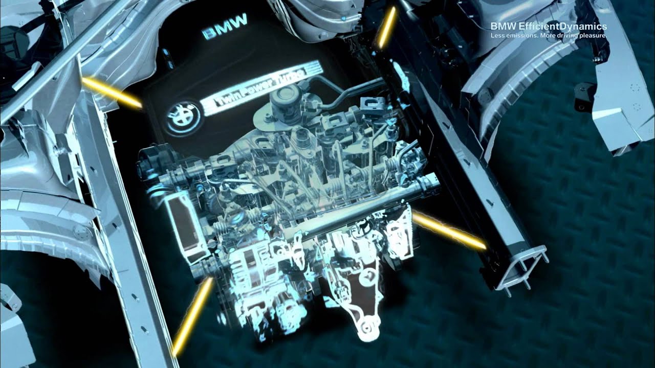 BMW TwinPower Turbo - YouTube