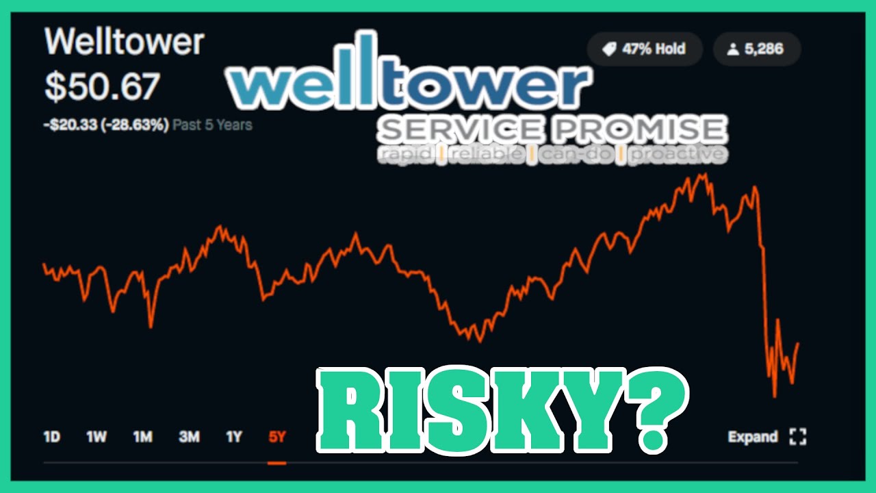 Is Welltower (WELL) a Safe or Risky REIT to Buy? - YouTube