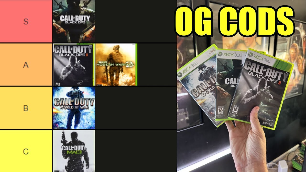 OG Call of Duty Tier List (COD 4-BO2) - YouTube