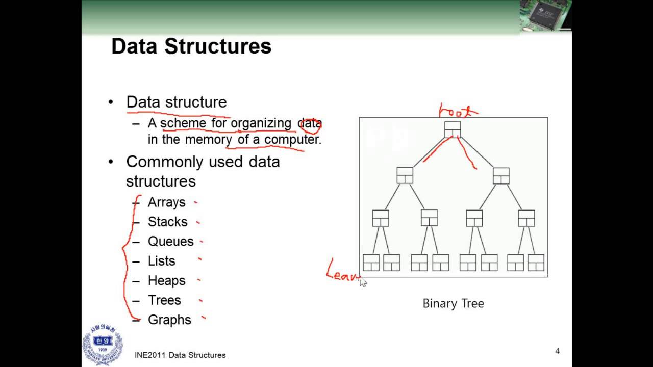 Data Structures 자료구조론 Lecture 1 Youtube
