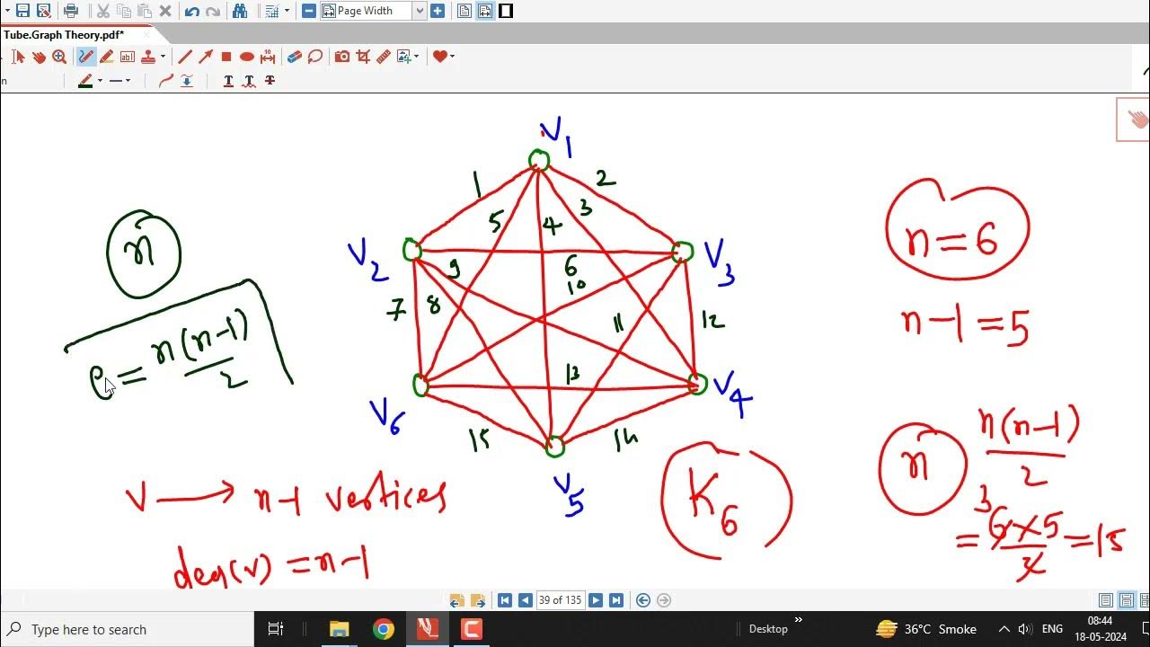 Lec8/Graph Theory/Complete Graph - YouTube