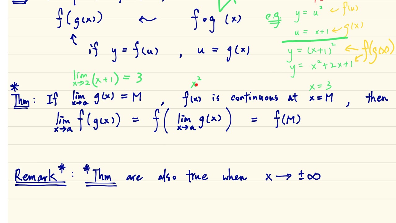 DSE M2 - F4 Ch04 Limit - Theorem - Limit of Composite Function - YouTube