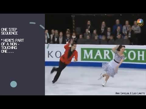 Understanding Ice Dance: A Beginner's Guide (Part I: Introduction & The ...