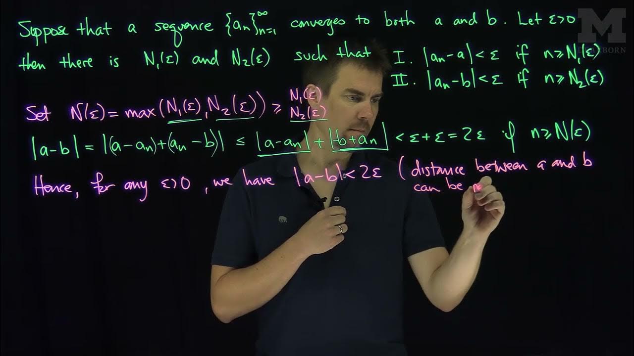 Limits of Convergent Sequences are Unique - YouTube